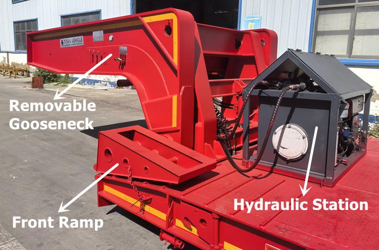 4 Axle Removable Gooseneck 100 Ton Lowboy Trailer for Sale